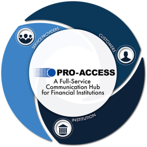 Proaccess, Pro Access Systems – Proformance