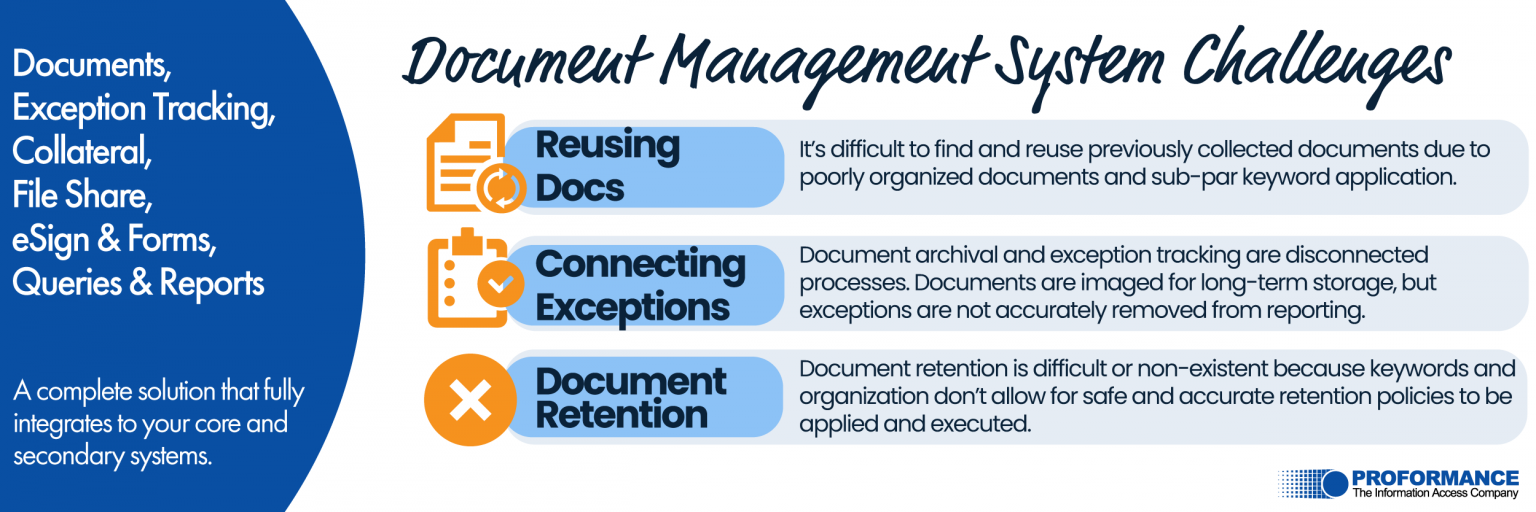 Document Management System for Bank & Financial Institutions